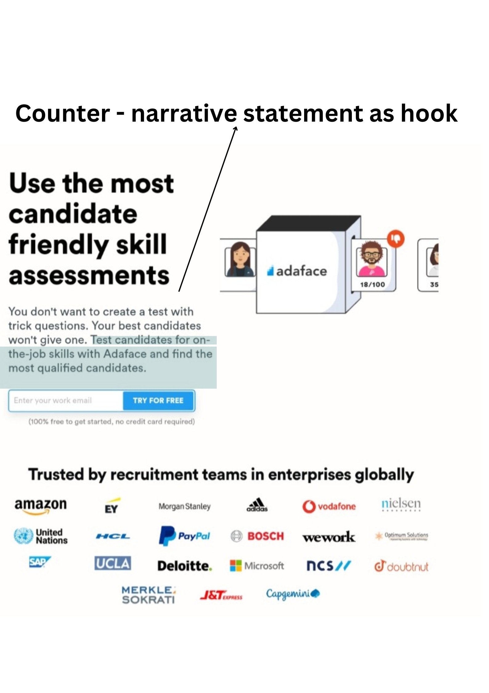 4 SALES OBSTACLES AND WHY YOU ARE NOT MAKING SALES.