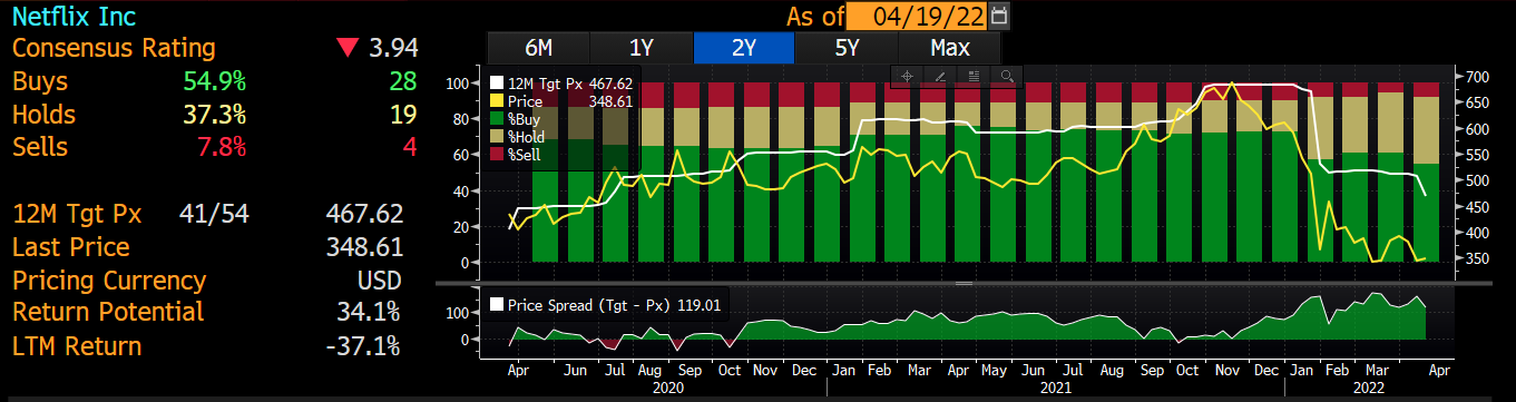 What is the “logic” in DynaLogic? - DynaLogic