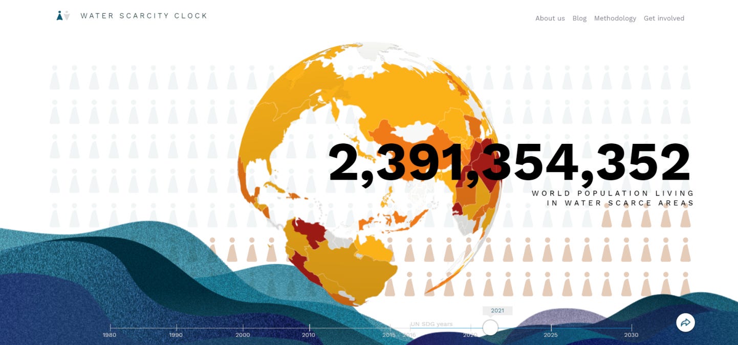 Strategic Management and Sustainability #2