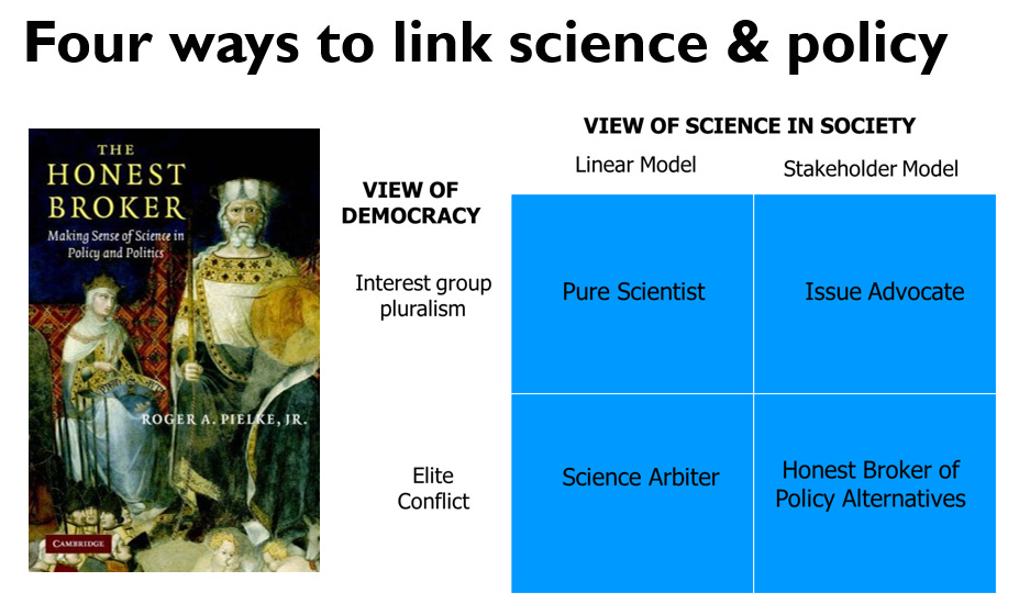 SERIES: Making sense of science in policy and politics