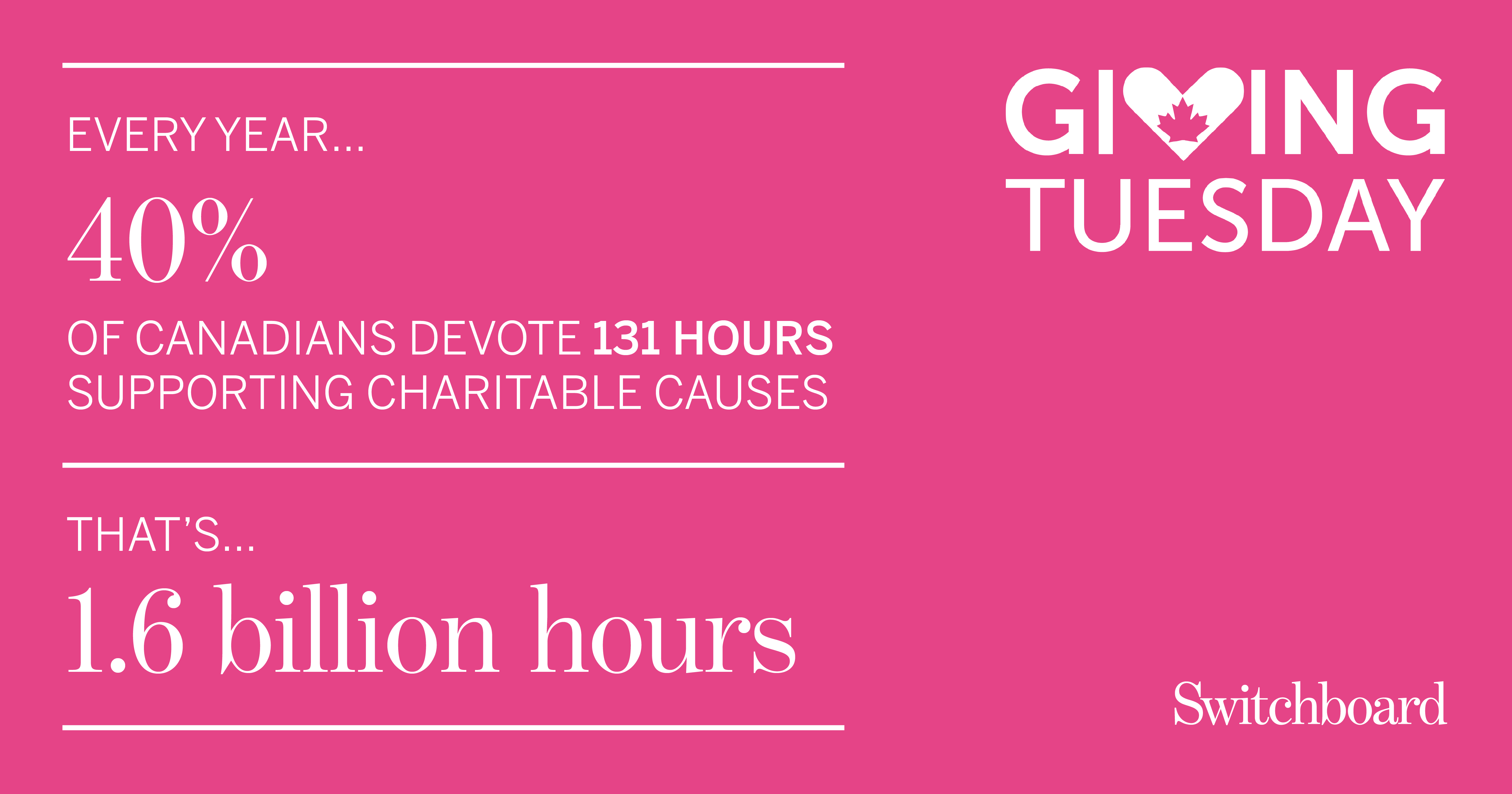 When it comes to giving back, time can be much more rewarding than money