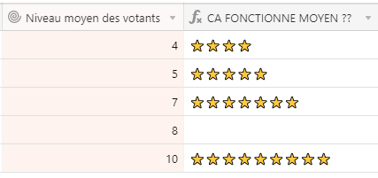 Switch() ou Nested if() ? 🤔 et Cas concret.