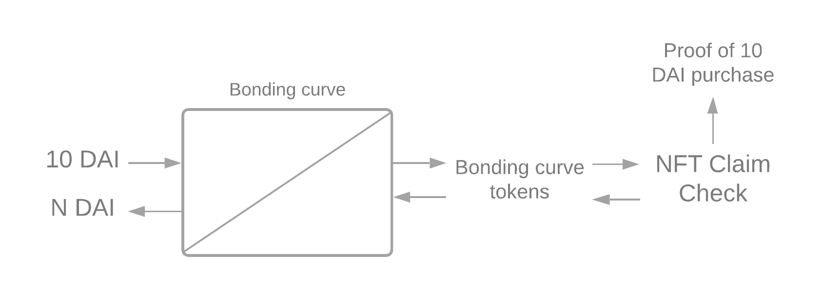 Squad Games | Substack