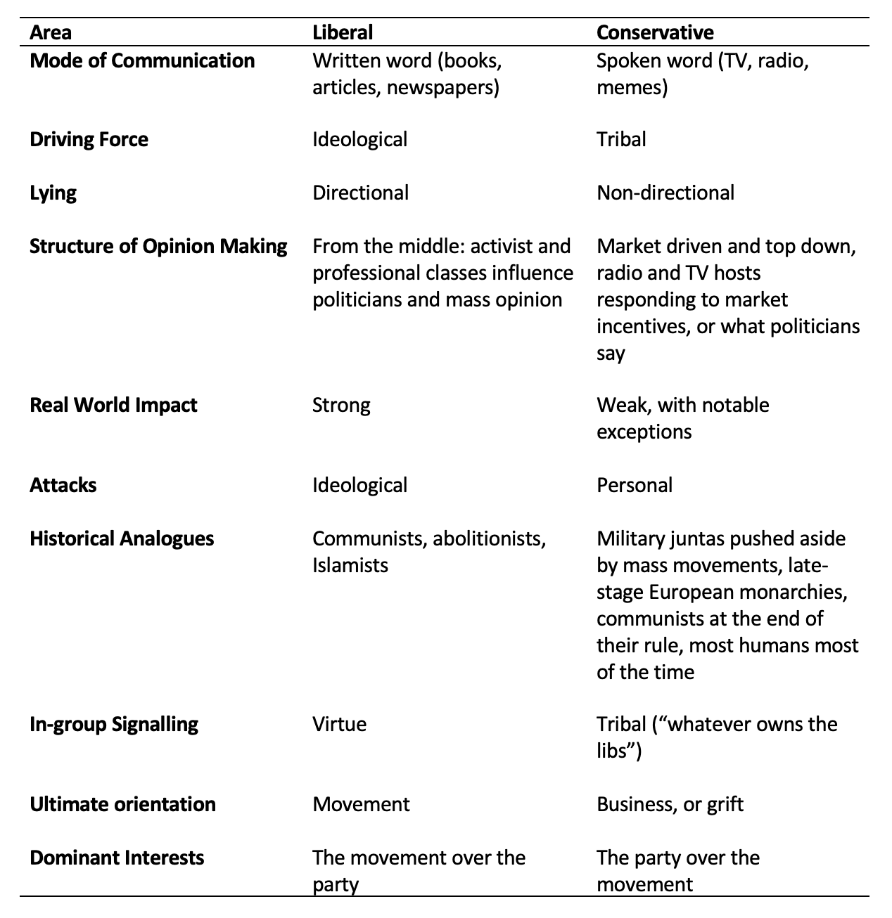 Where Be Our Readers - by Stetson - Holodoxa