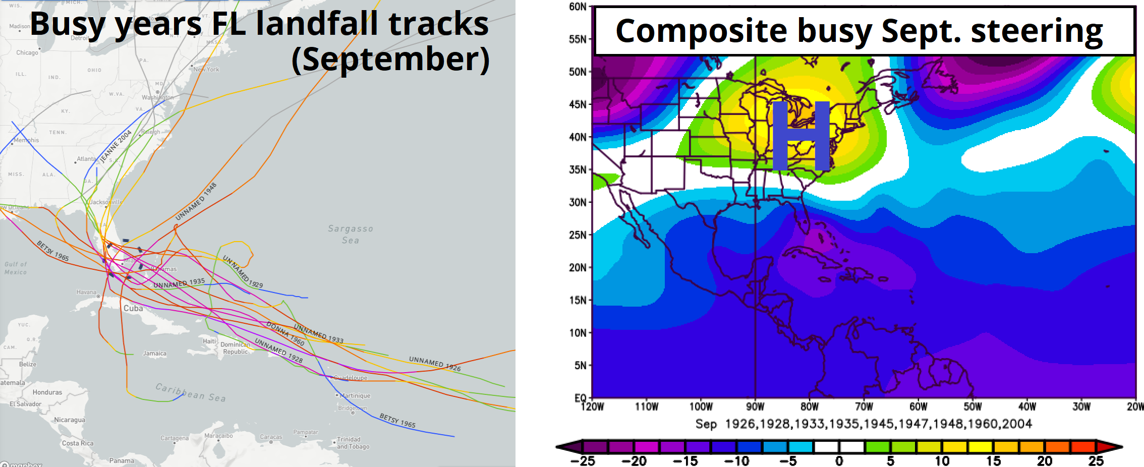 WeatherTiger's Atlantic Hurricane Season Outlook: August 2021