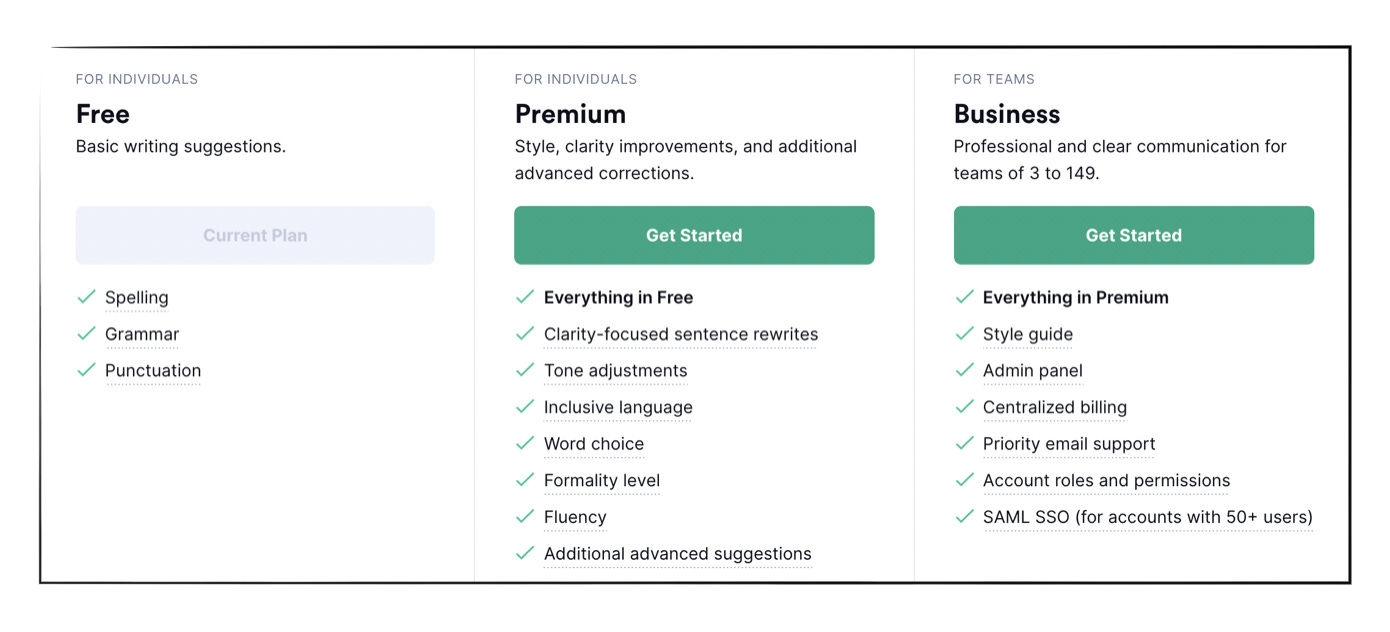 How to Pick the Right Freemium Strategy - by Rob Litterst