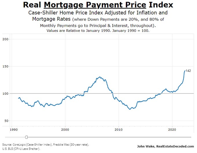 while we slept; goldilocks predicts goldilocks; doom and gloom ...