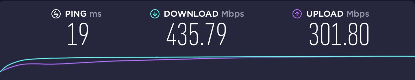 Por qué tus 600 Mbps simétricos no llegan por WiFi