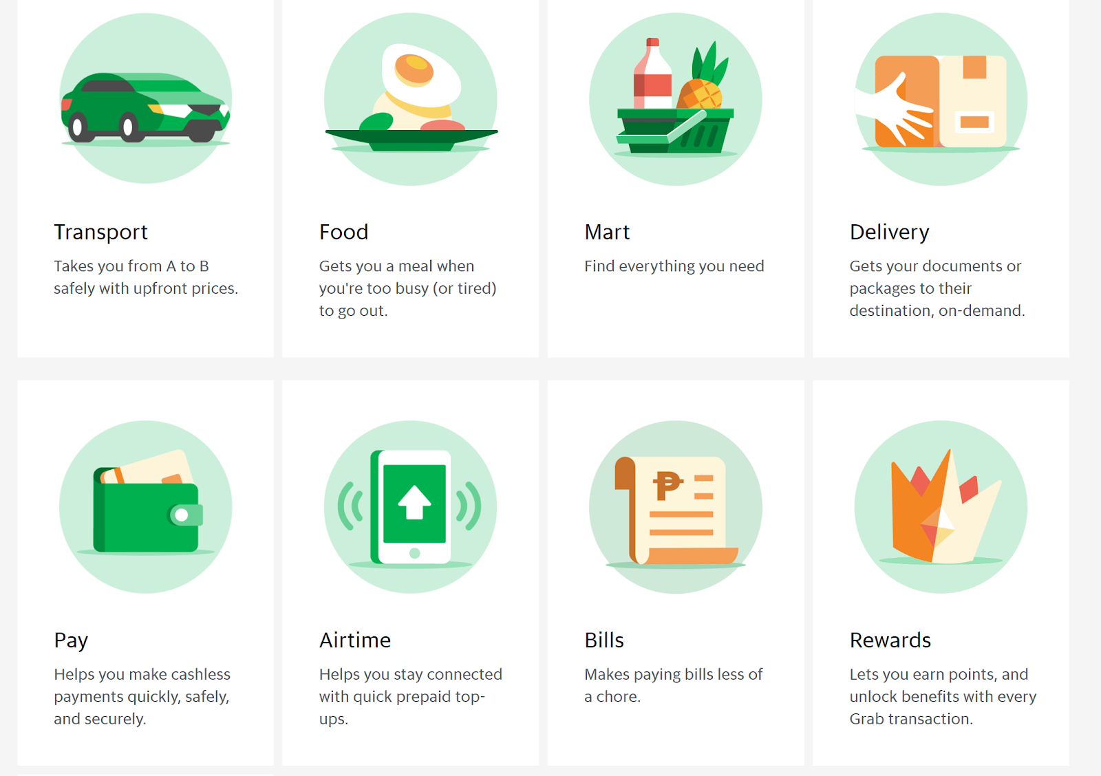 Grab: The Most Valuable Startup in Southeast Asia