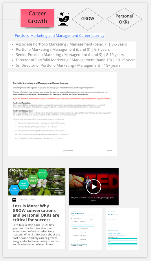 Candidate Experience Reimagined. - by Div Manickam