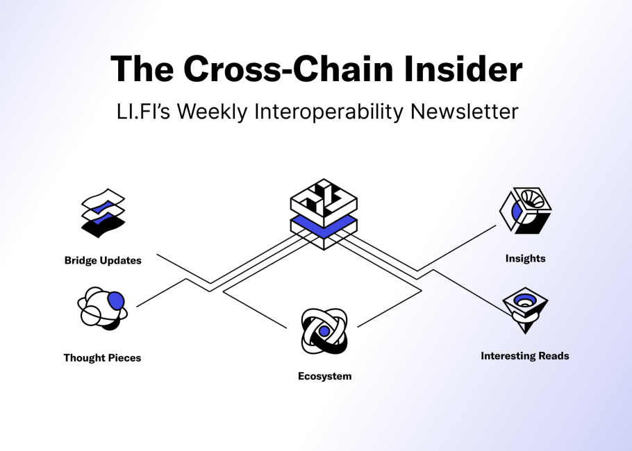 ACX Token Launch | Maker Teleport Grant Program | 100k+ Unique Users on LI.FI | LayerZero ...