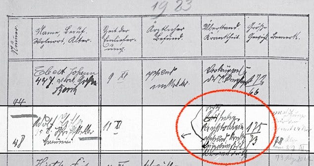 Did Adolf Hitler really only have one ball?