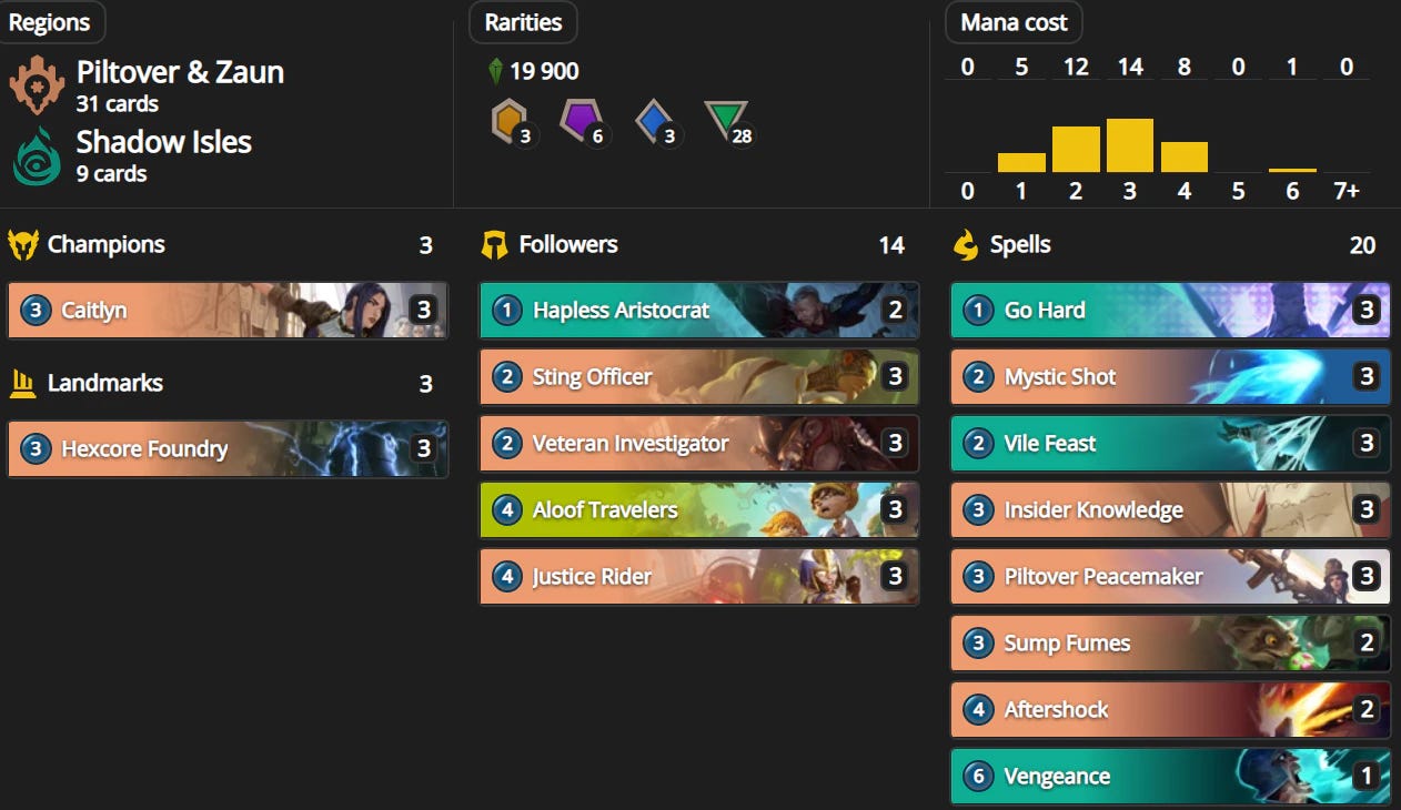 Test-Piloting: Astrofeesh Cait Mill