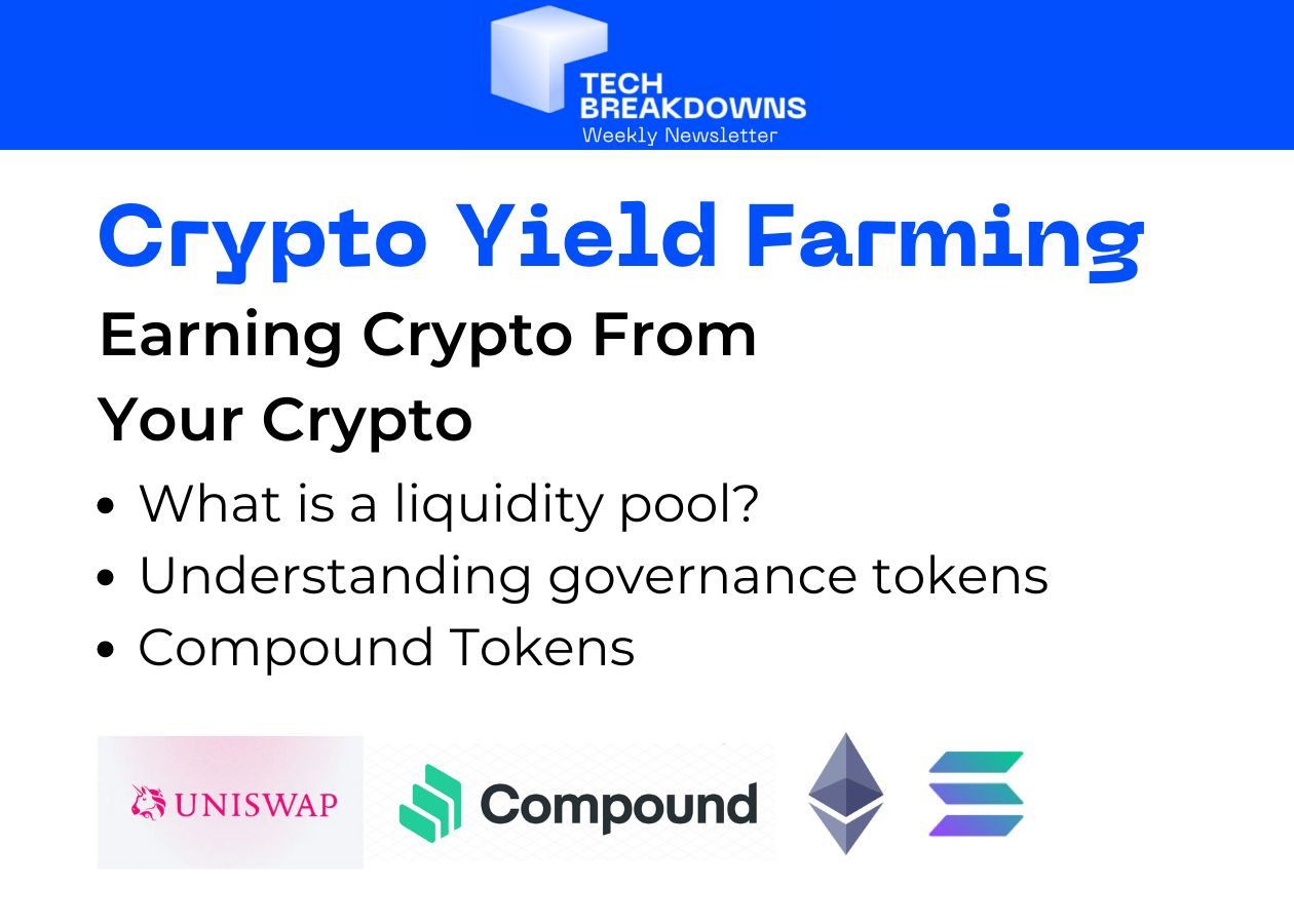 Understanding Crypto Yield Farming - by Shobhit Jethani