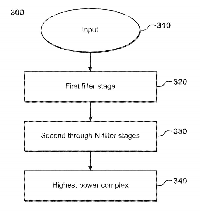 AMD mini processor: A giant step into the heterogeneous revolution