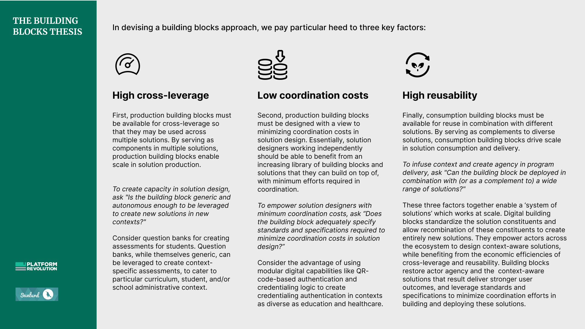 The Building Blocks Thesis - Volume 2