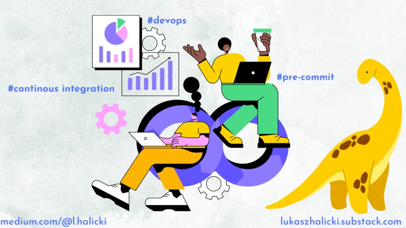 What is continuous integration? - by lukasz halicki