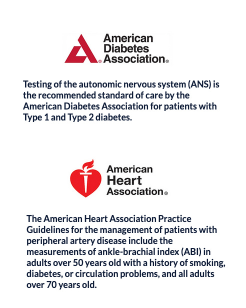 Pulse-4-Pulse: Measure Chronic Disease