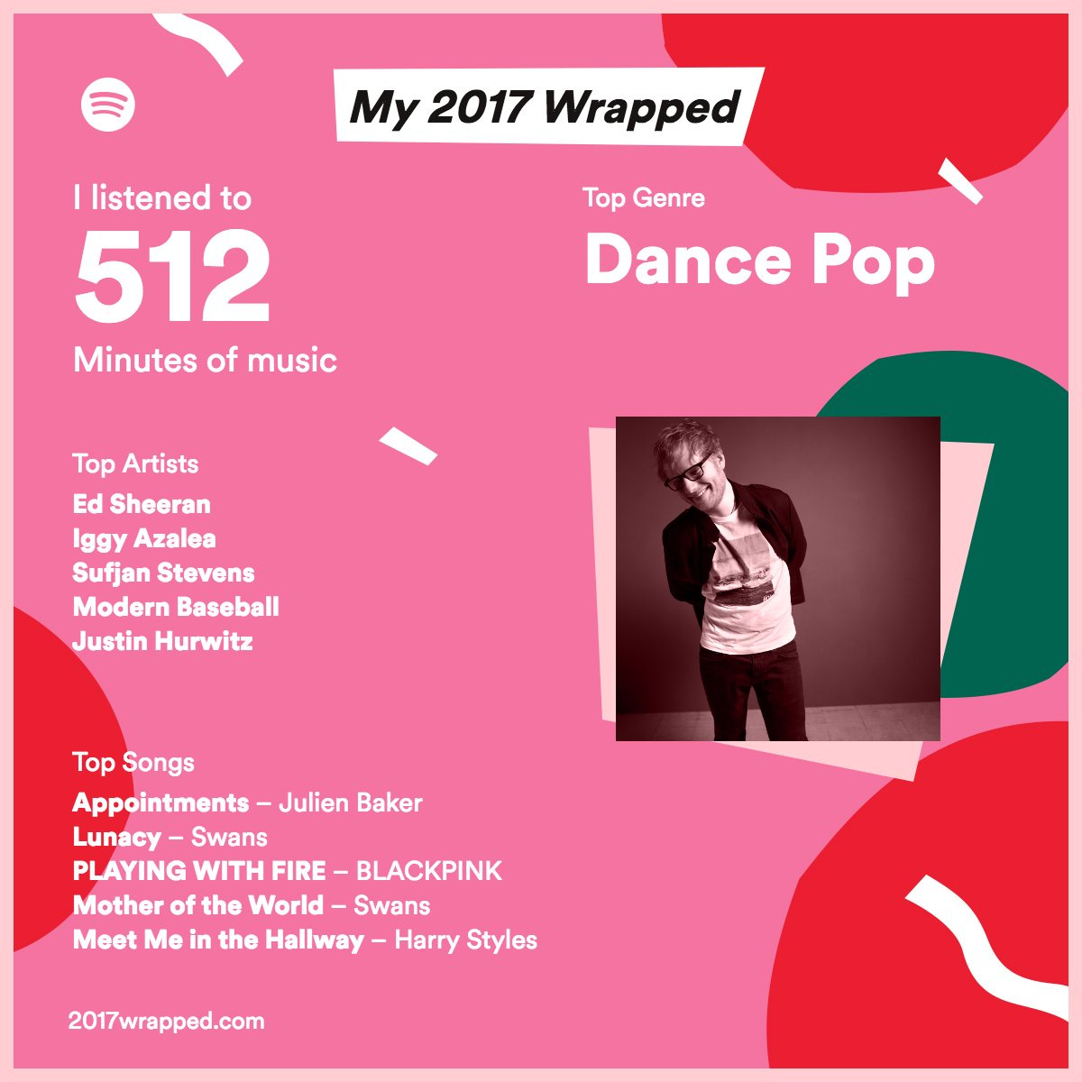 Pagtapik sa (algo)ritmo - by Abner Dormiendo - Tunugan