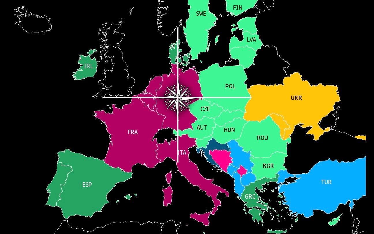 The East–West Europe