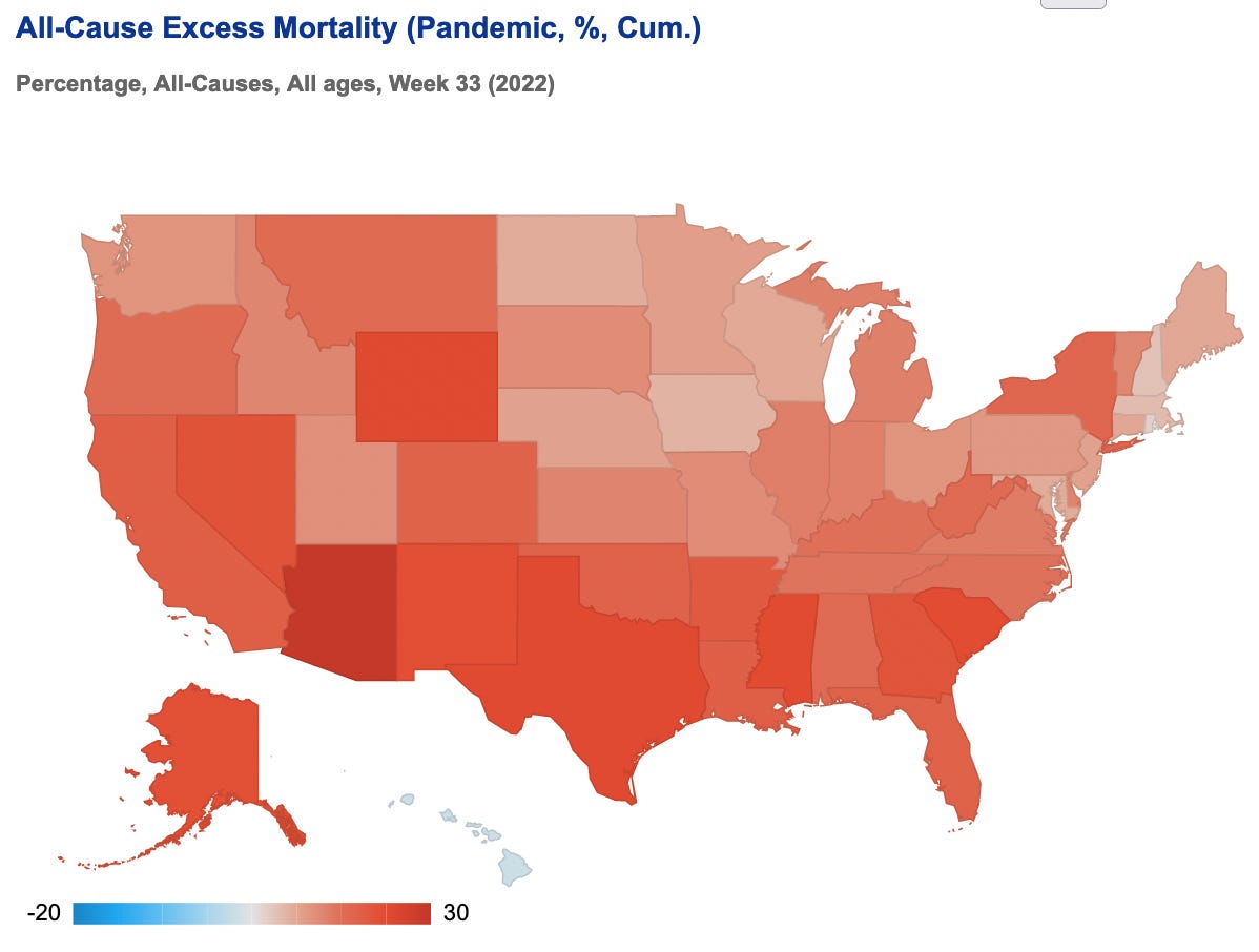 US Mortality Update 35/2022 - by US Mortality - USMortality