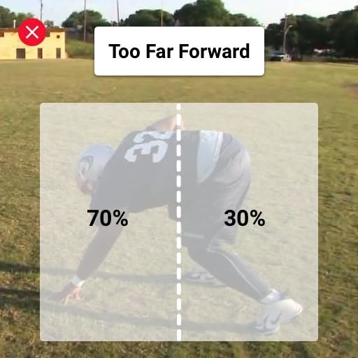 3-point stance fundamentals