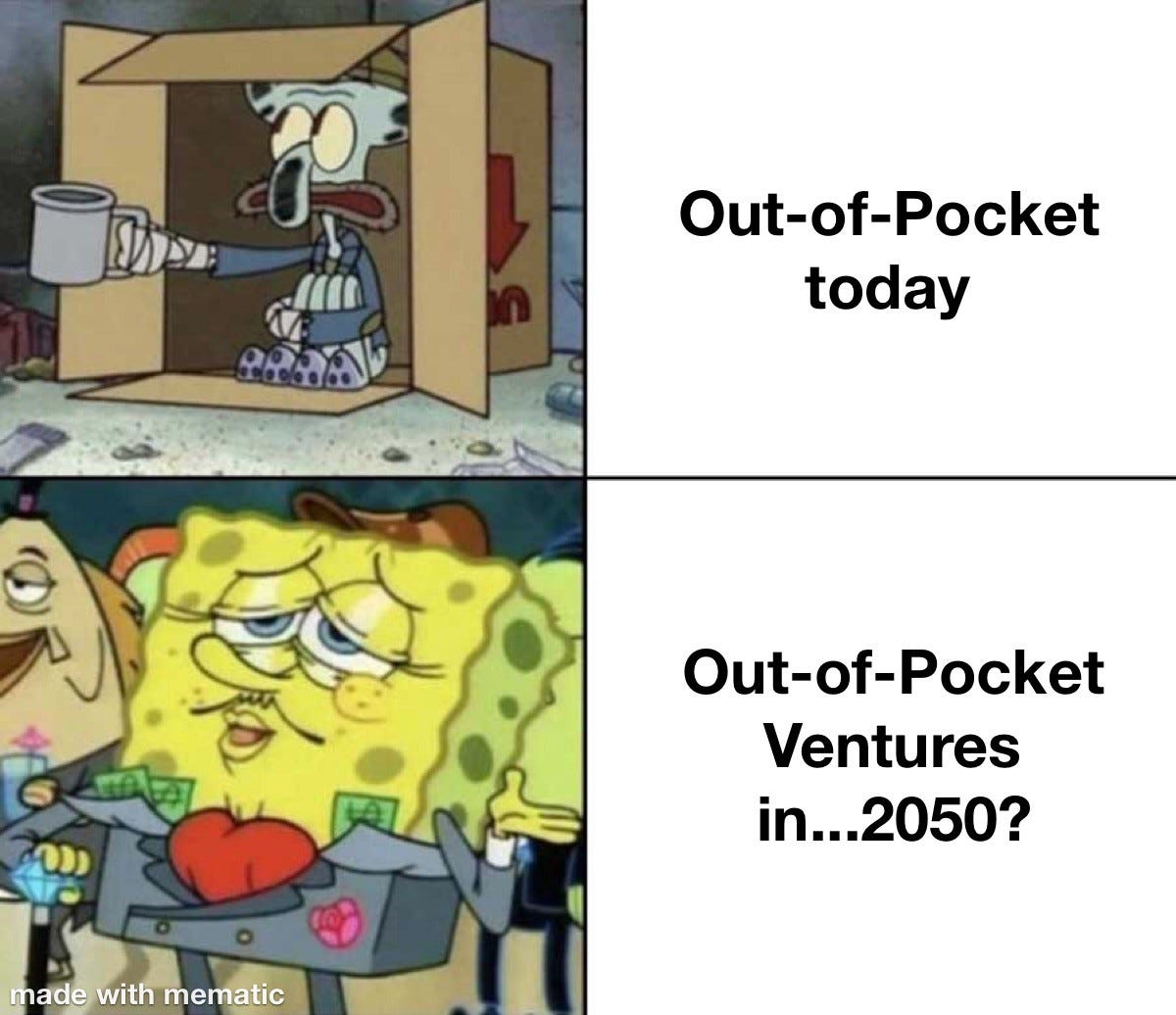 The Out-Of-Pocket Game plan - by Nikhil Krishnan