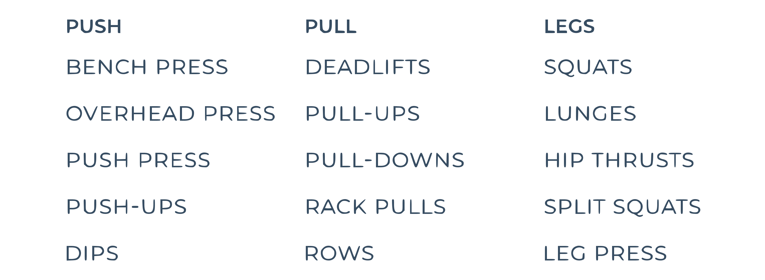 How I Create Sustainable Workout Routines - by Yago