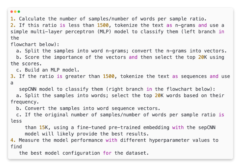 Text Classification: Complete Guide - Onepagecode