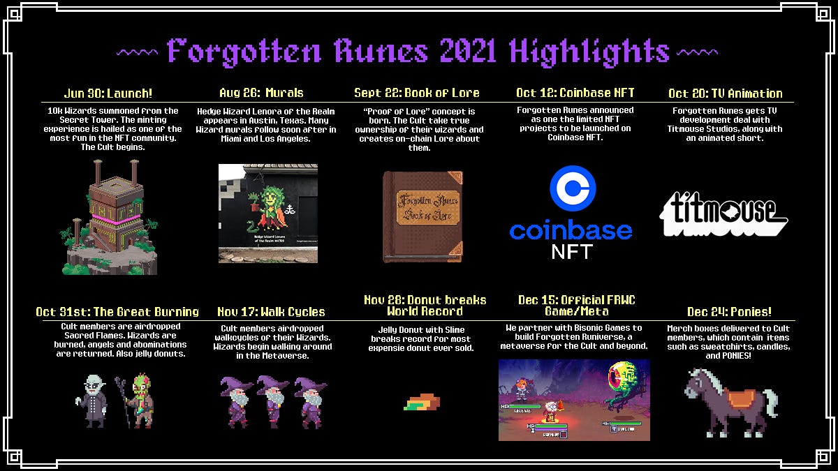 Forgotten Runes Wizard's Rise - by William M. Peaster