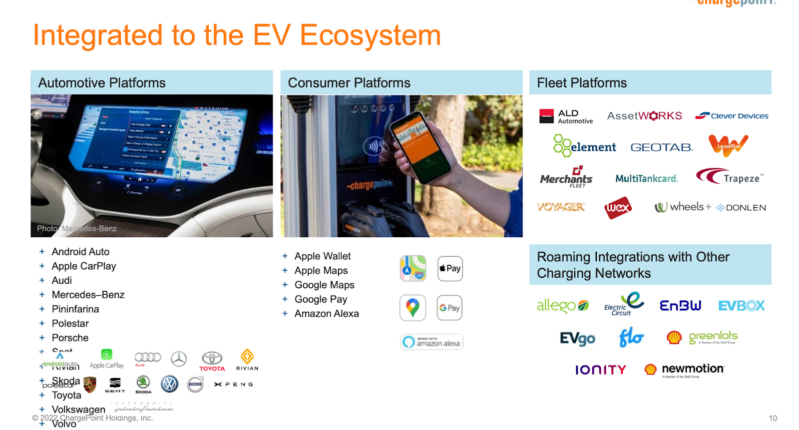 Deep dive on ChargePoint ($CHPT) - by Jonah Lupton