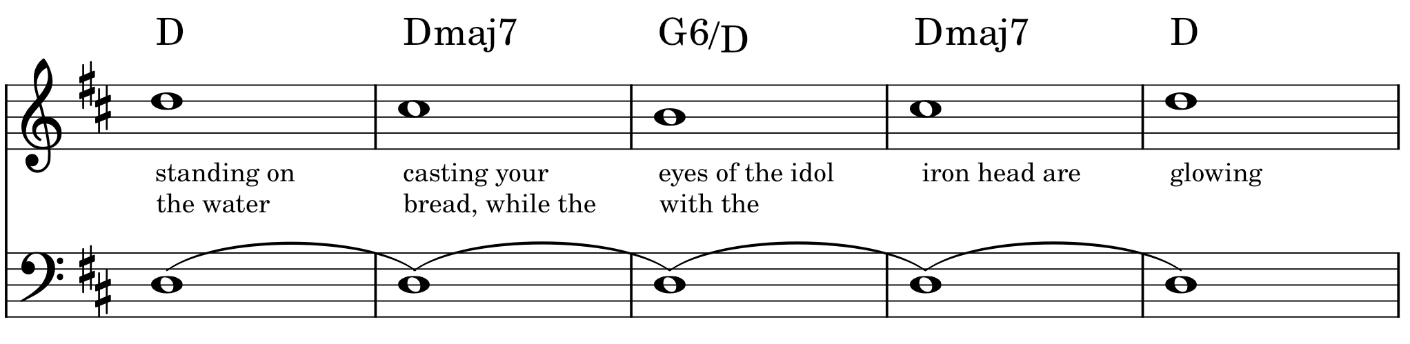 The Letterman Jokerman - by Eyolf Østrem - Dylanology