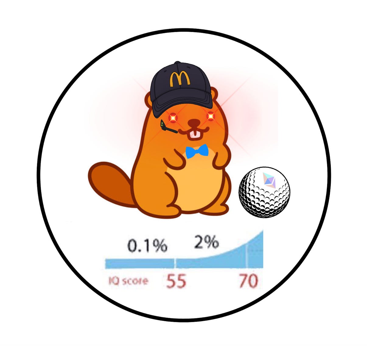 BowTiedGopher | Substack