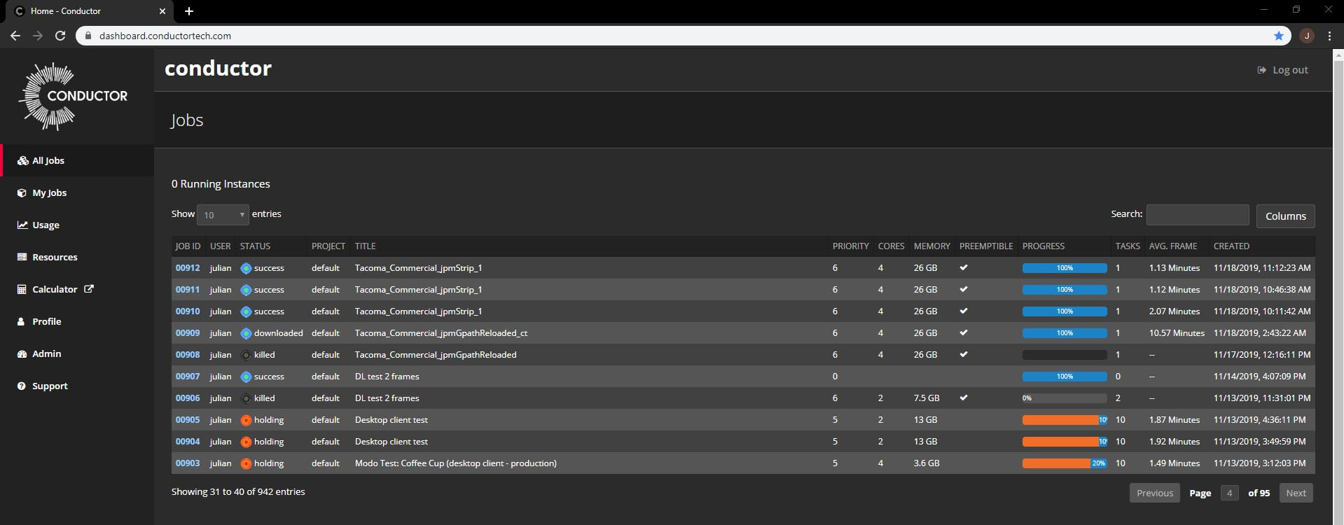 MLOps Part 3: Apache Airflow - by BowTied_Raptor