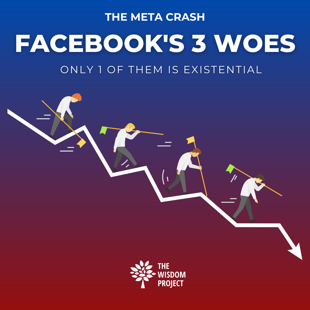 👍 Facebook's 3 woes and why only 1 of them is existential