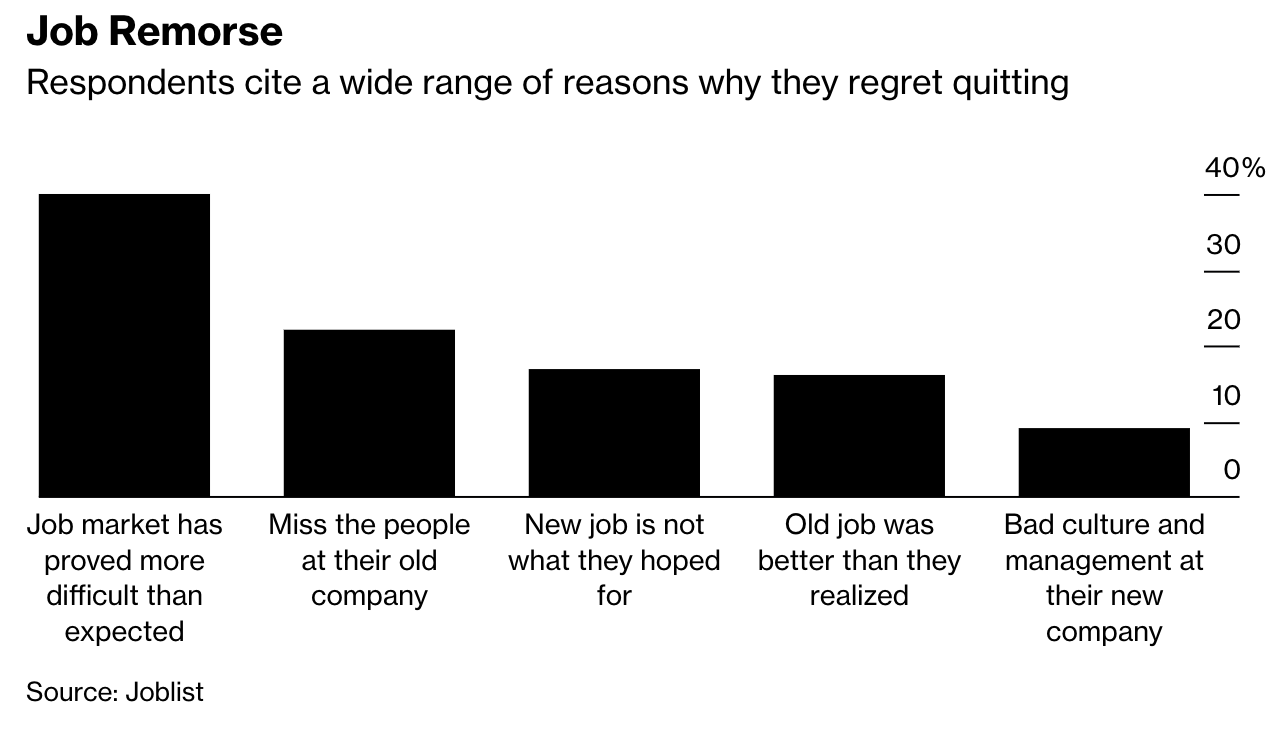 306: Nick Howley on Transdigm's History, Youtube Inner Workings ...