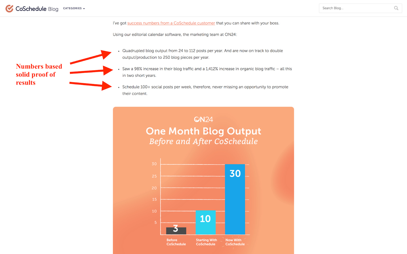 Letter #14: Creating product-led content - by Masooma