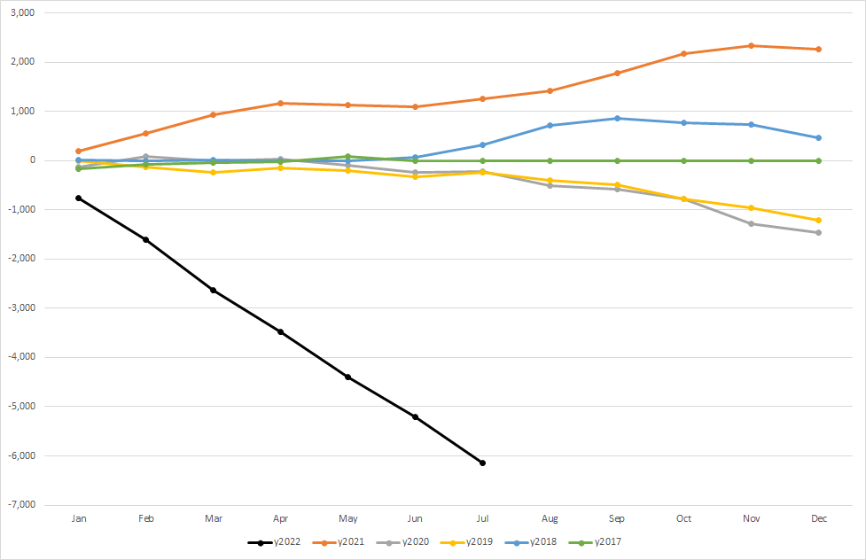 European births slideshow - cm27874