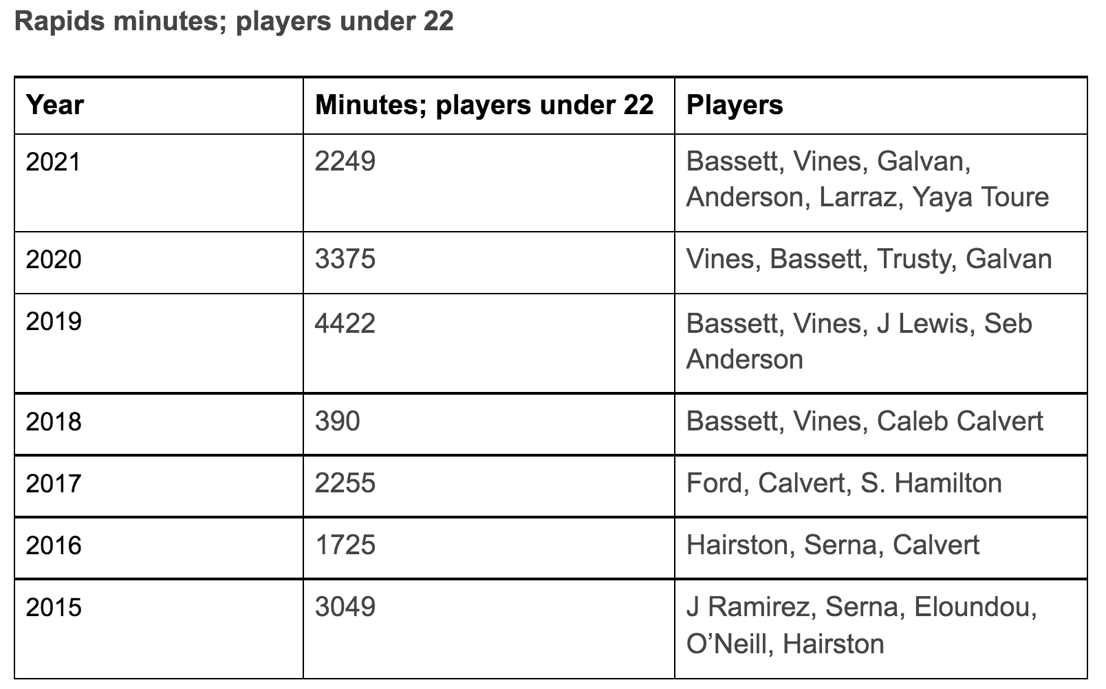Backpass: The Two Youts - by Soccer Rabbi - Mark Goodman
