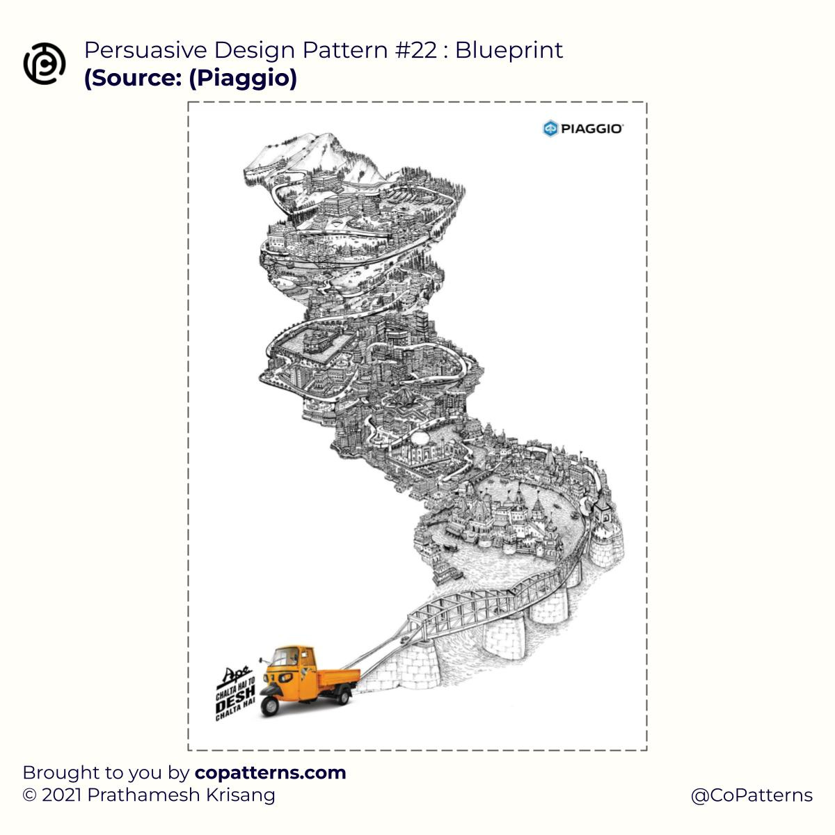 Blueprint : Persuasive Design Pattern #22