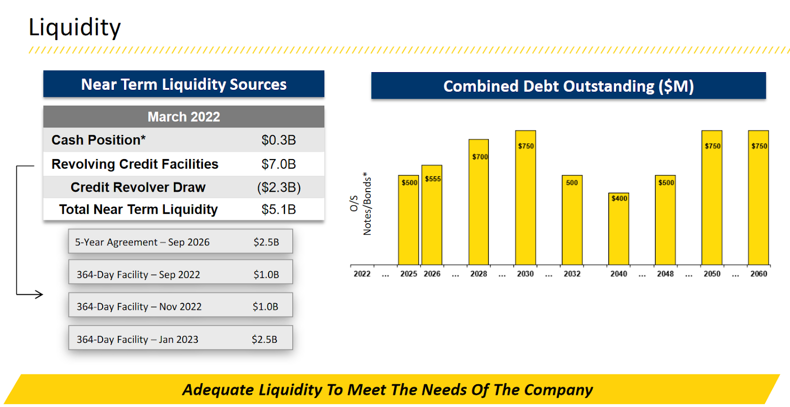 Stanley Black & Decker - by Tiago Dias - Tiago’s Newsletter