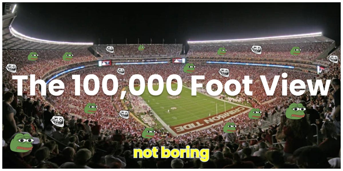 The 100,000 Foot View - Not Boring by Packy McCormick