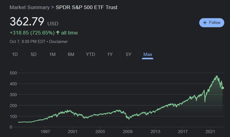A Simple Guide to Buying Stocks - by Dollars and Sense