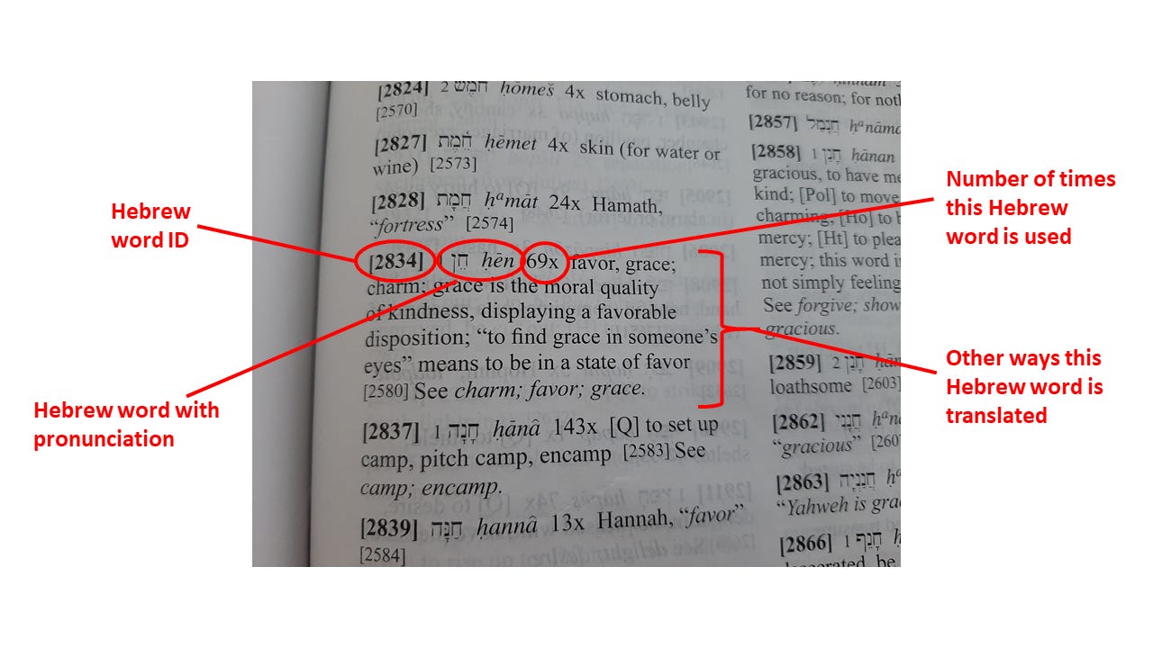 Word Study Process - by Karen Hoffman