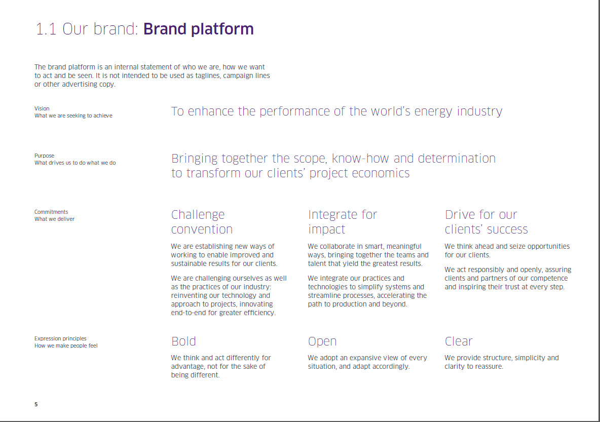 Branding 101: What Makes A “Brand”? - by BowTiedApollo