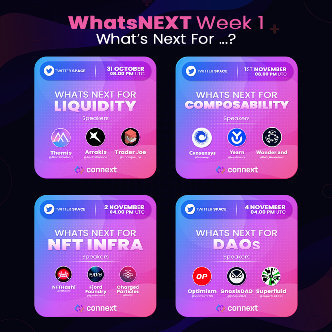 Connext Weekly #44 - Connext Weekly