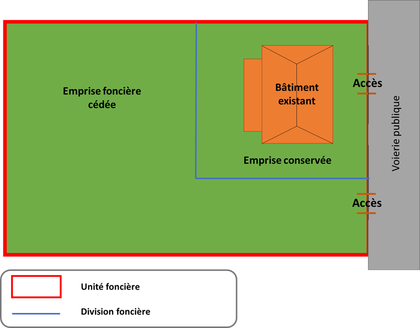 #1 - Diviser pour mieux... (Re)Construire