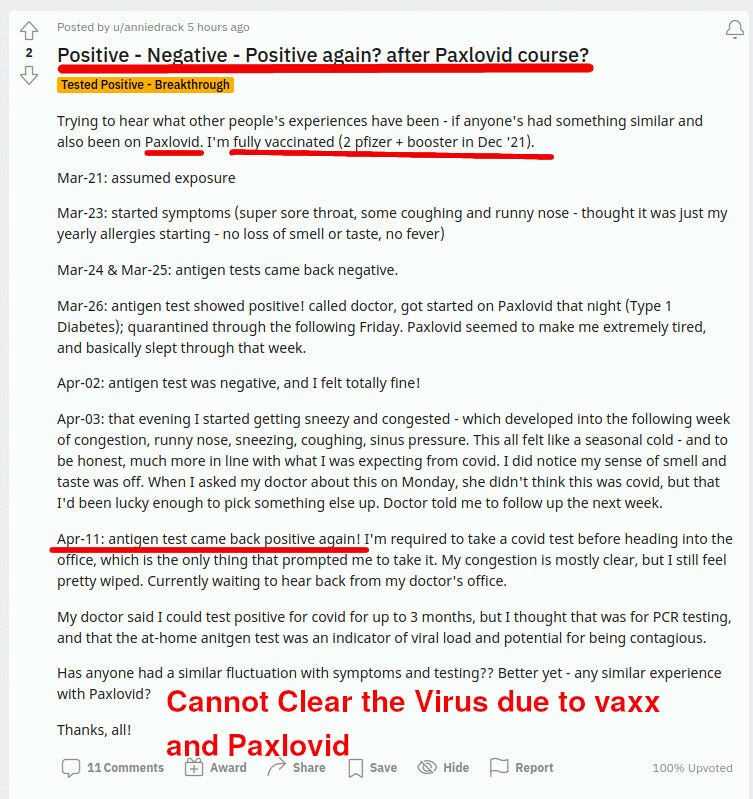Paxlovid, "Snake Oil" of the 21st Century? - by Igor Chudov