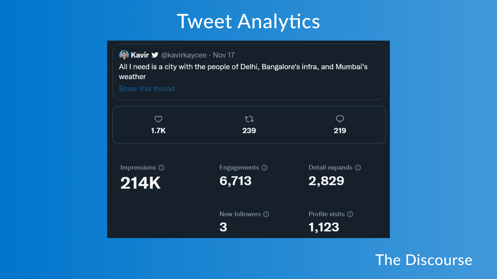 Going viral - by Kavir Kaycee - The Discourse