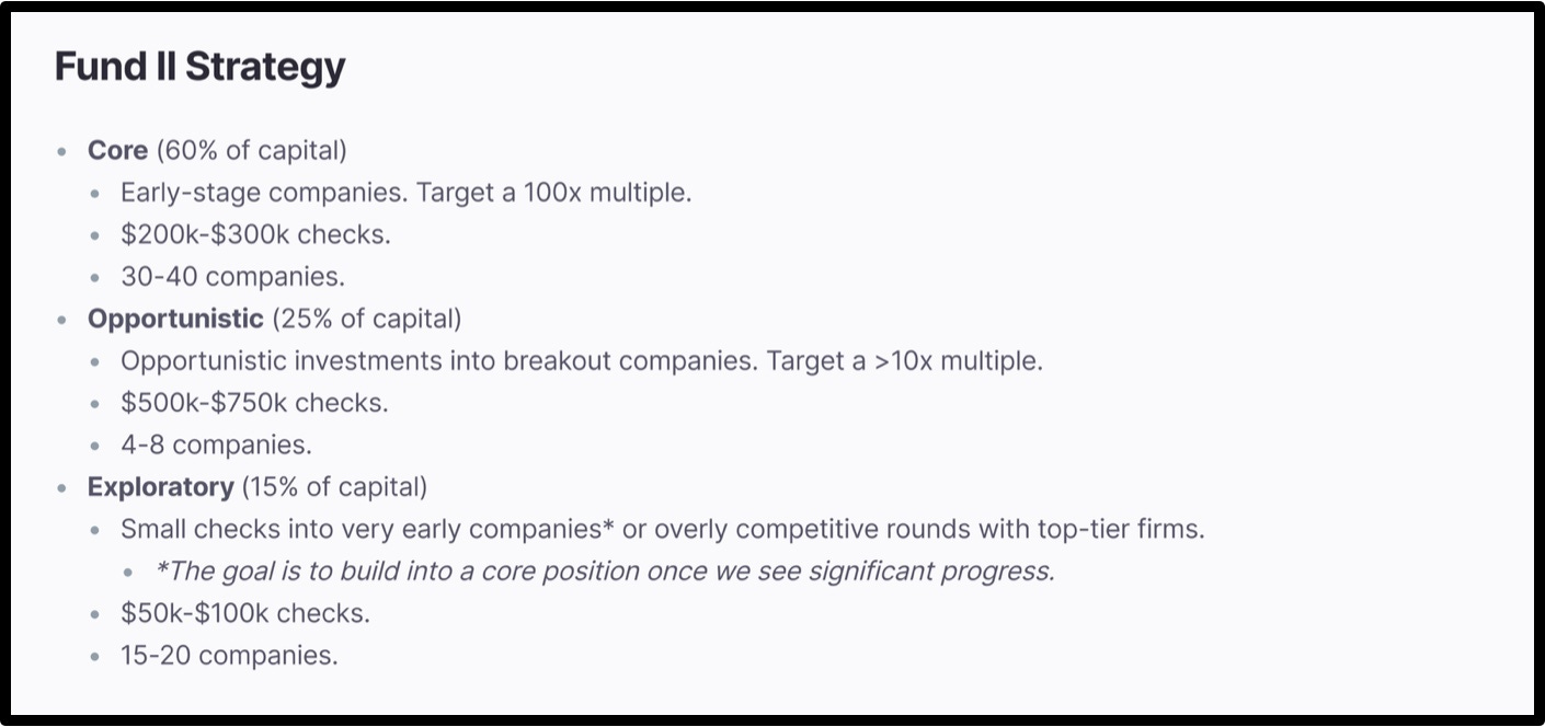 VC fund decks that close LPs